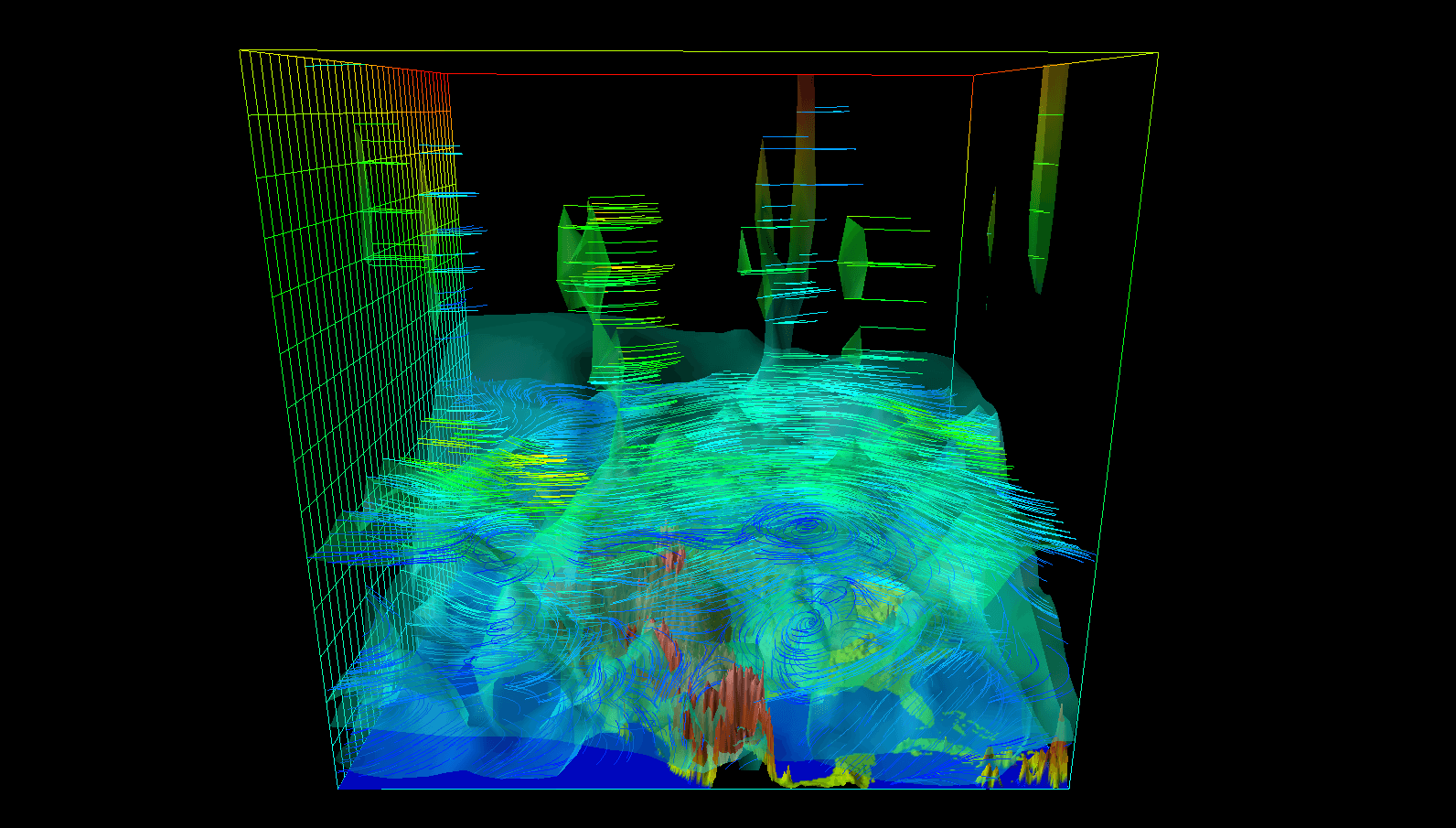 AVS | Advanced Visual Systems